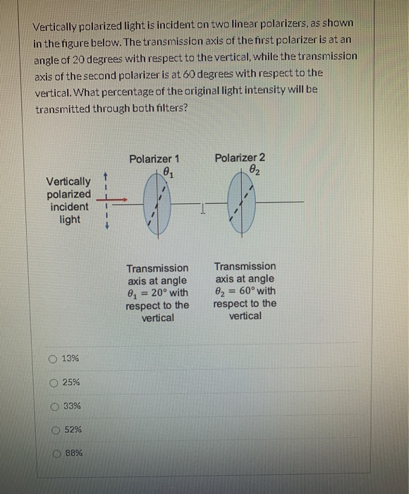 Solved Vertically polarized light is incident on two linear | Chegg.com