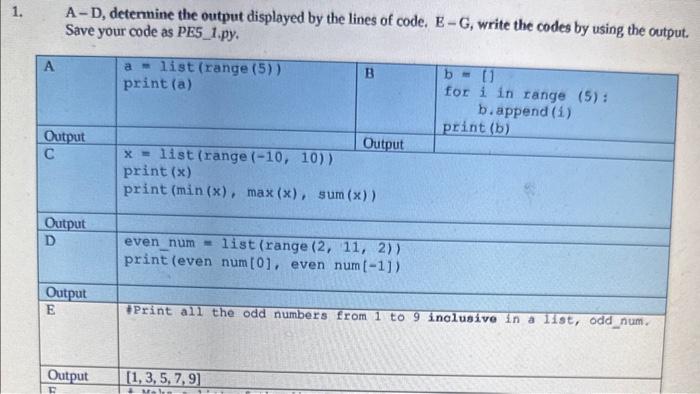 Solved A-E, identify the emors and rewrite the statement in | Chegg.com