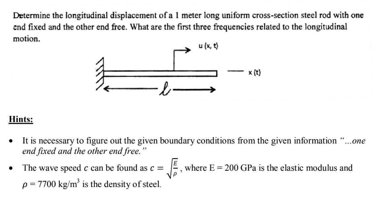 Solved Determine the longitudinal displacement of a 1 meter | Chegg.com