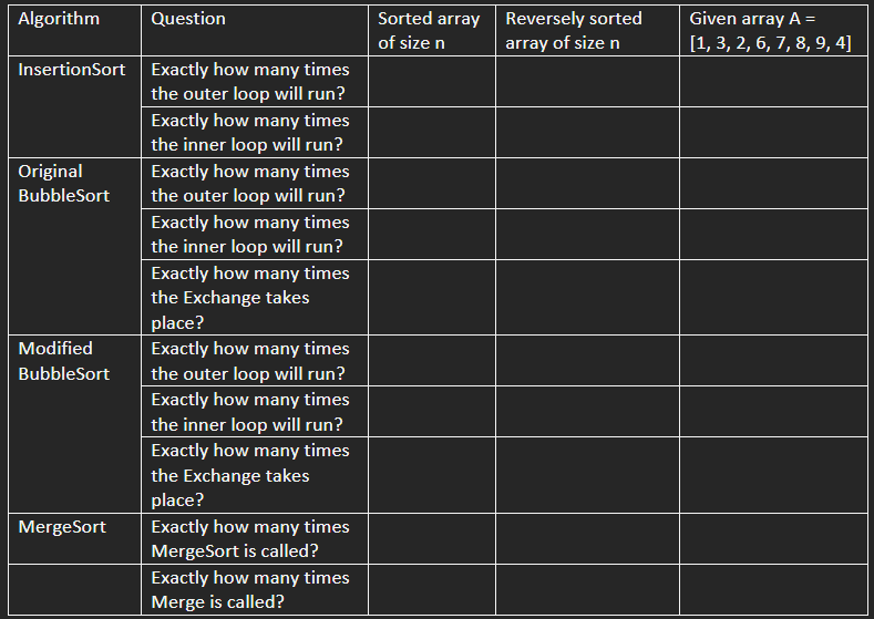 Solved NOTE: for each question, write exact answer (do NOT | Chegg.com