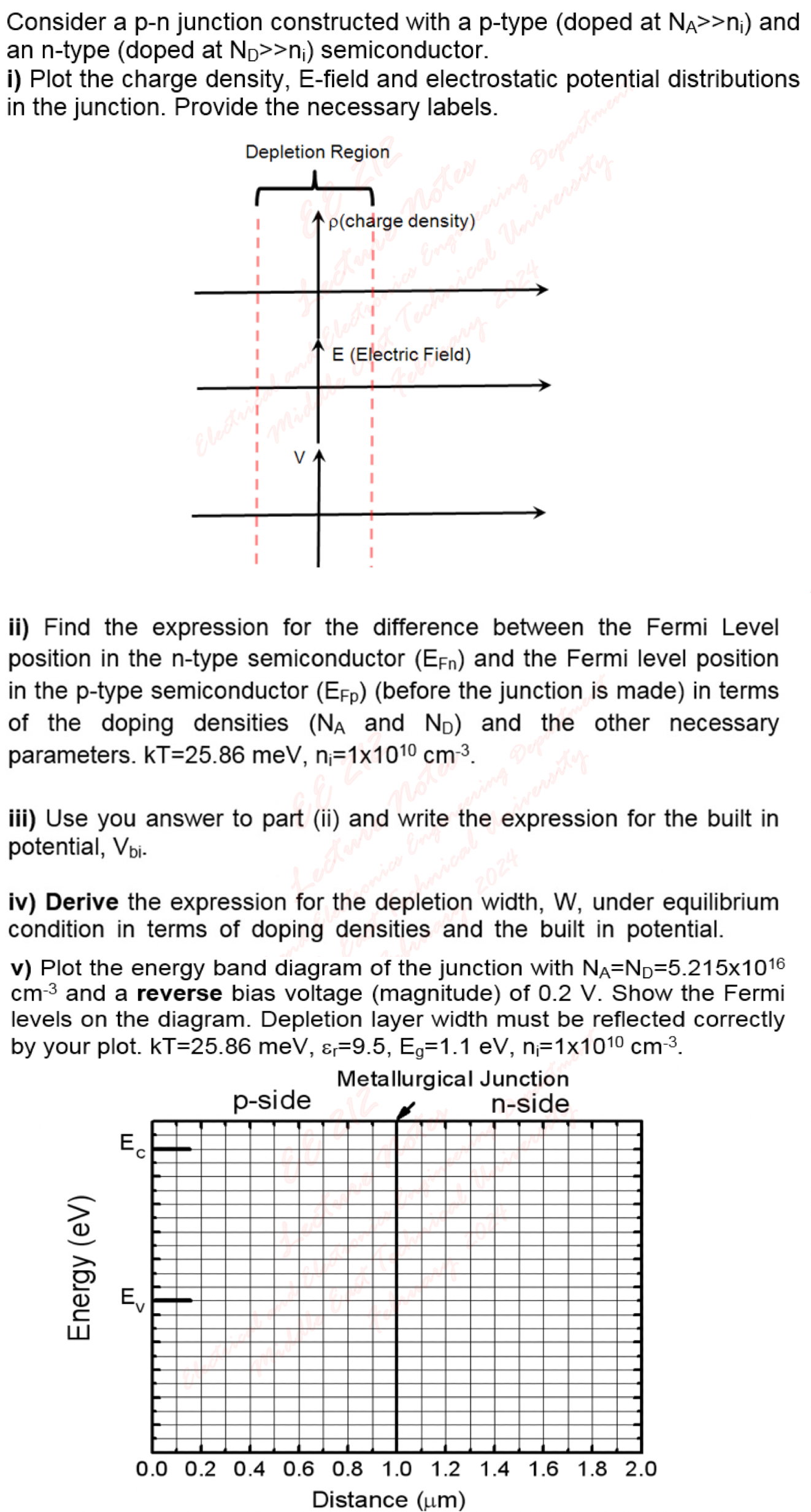 Solved Consider a p-n junction constructed with a p-type | Chegg.com