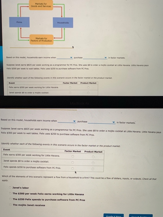 Solved Markets for Goods and Services Firms Households | Chegg.com