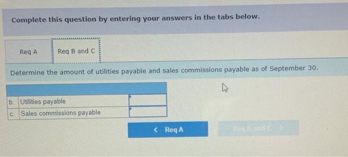 Solved Problem 14-19A (Static) Preparing a schedule of cash | Chegg.com