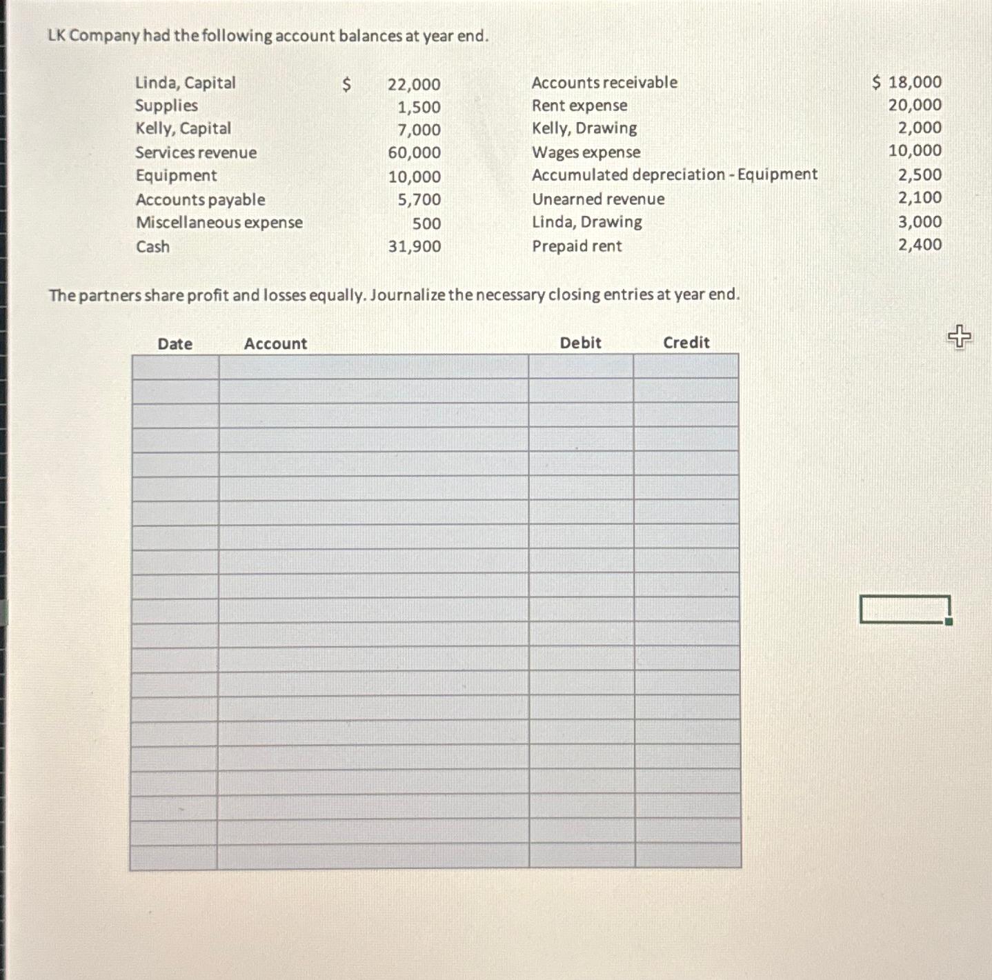 Solved LK Company had the following account balances at year | Chegg.com