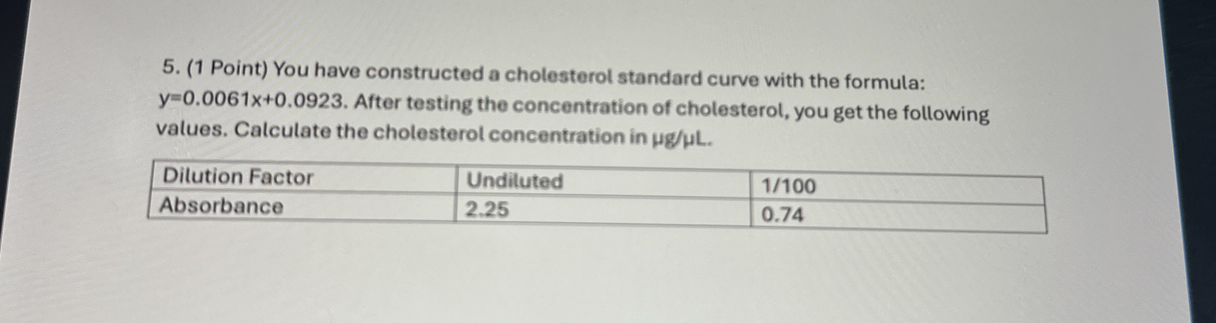 Solved (1 ﻿Point) ﻿You have constructed a cholesterol | Chegg.com