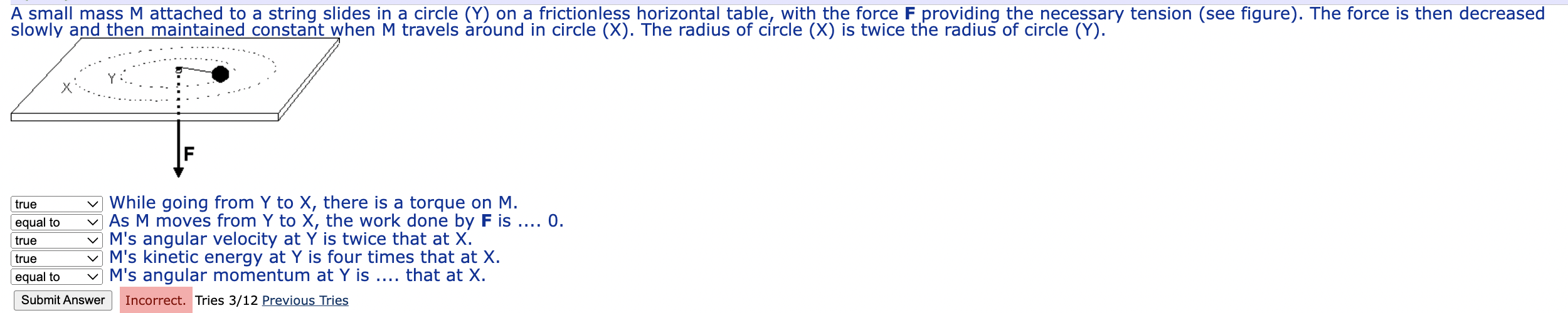 Solved A small mass M ﻿attached to a string slides in a | Chegg.com