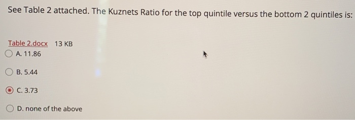 Solved See Table 2 attached. The Kuznets Ratio for the top | Chegg.com