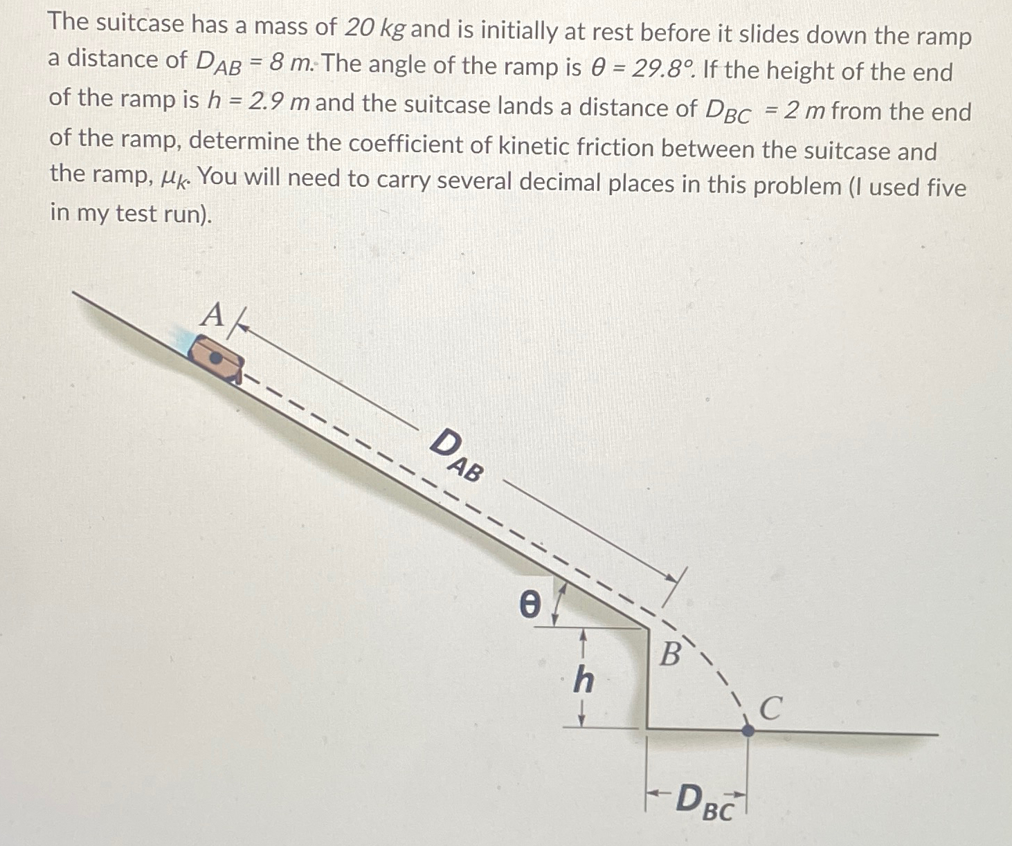 Solved The suitcase has a mass of 20kg ﻿and is initially at | Chegg.com