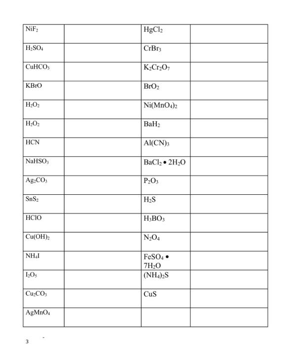 Solved Please help. Thank you.Use the IUPAC (systematic) | Chegg.com