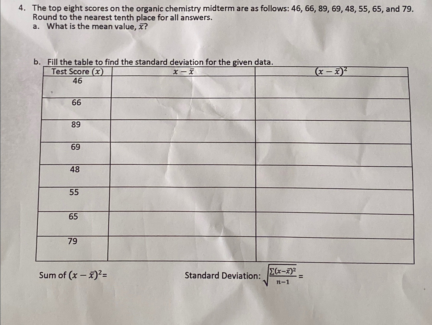 Solved The top eight scores on the organic chemistry midterm | Chegg.com