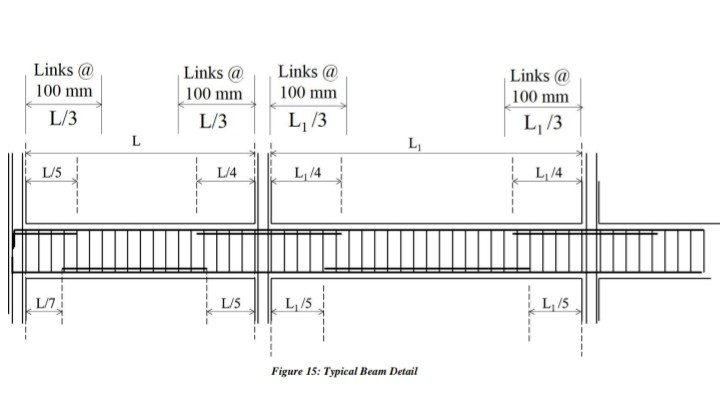 Solved Q5 For the substructure elements of GRID C, [9] Q5a | Chegg.com