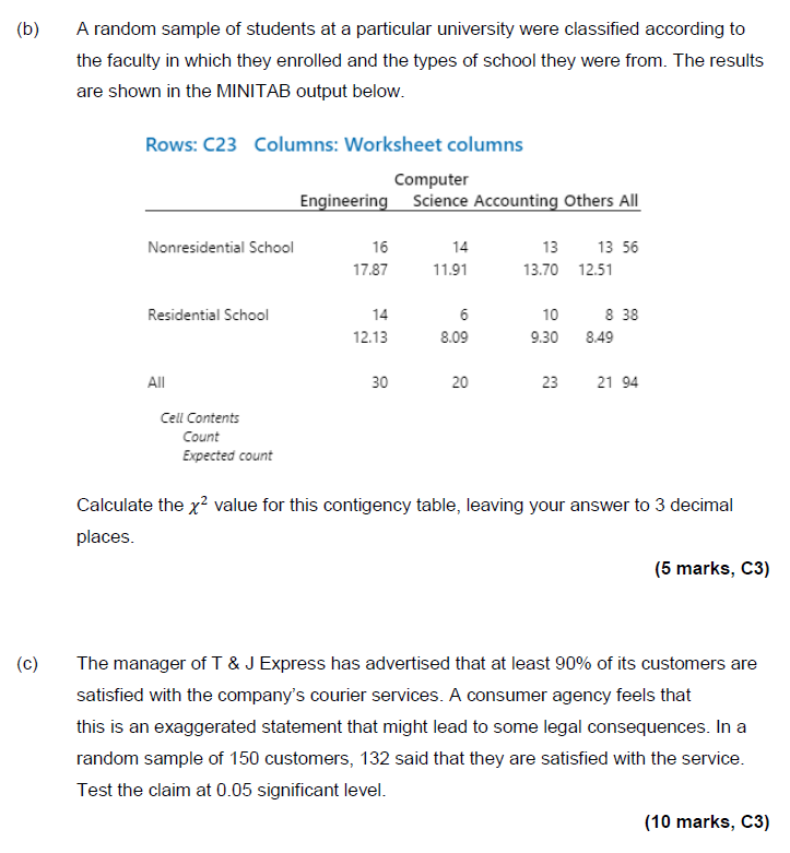 Solved (b) A random sample of students at a particular | Chegg.com