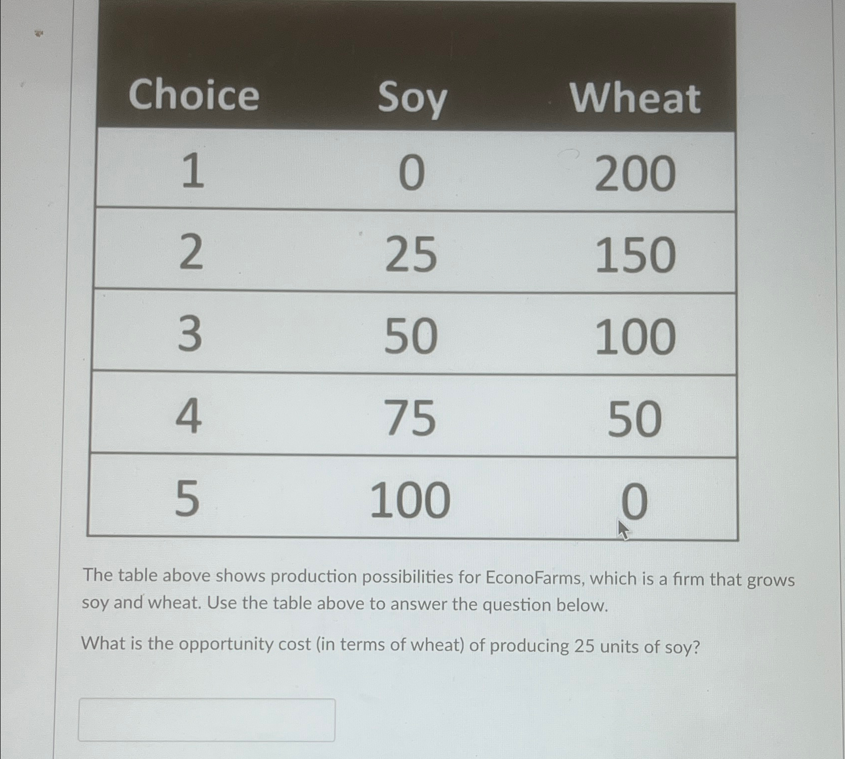 Question | Chegg.com