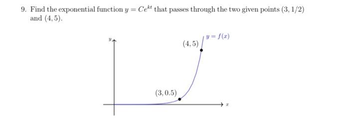 Solved 9. Find the exponential function y=Cekt that passes | Chegg.com