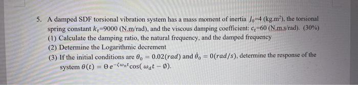 Solved 5. A damped SDF torsional vibration system has a mass | Chegg.com