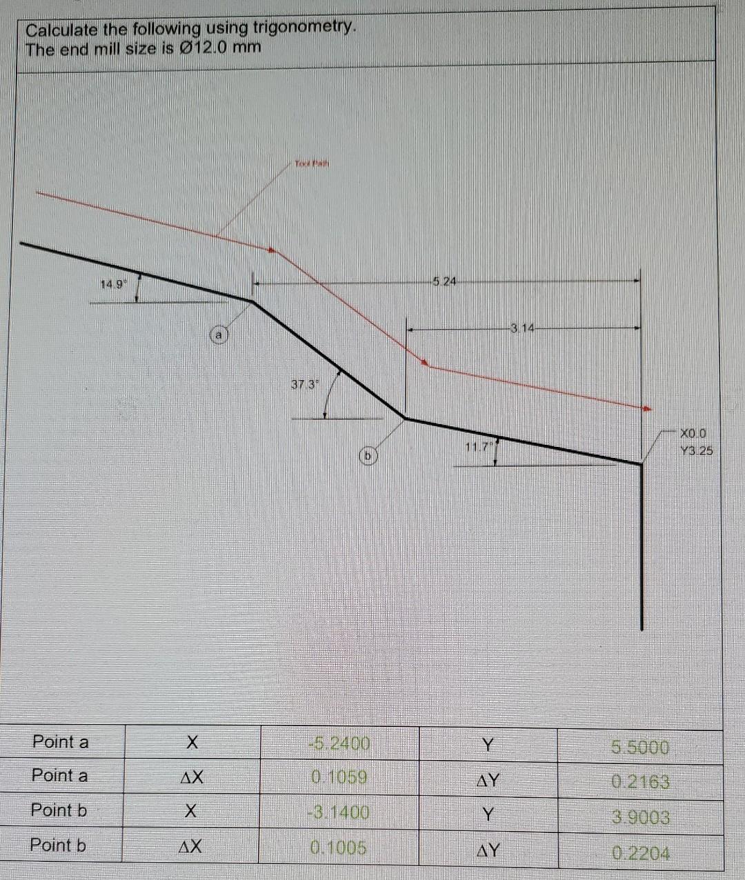 Solved Calculate the following using trigonometry. The end | Chegg.com