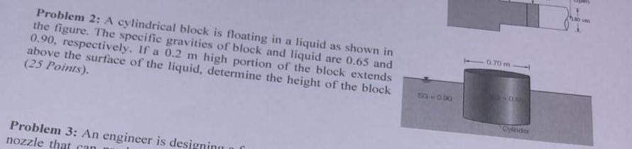 Solved Problem 2: A eylindrical block is floating in a | Chegg.com