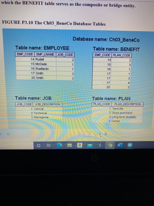 which the BENEFIT table serves as the composite or | Chegg.com