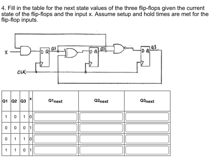 Solved Fill in the table for the next state values of the | Chegg.com