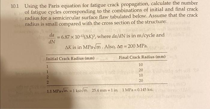 Solved 10.1 Using the Paris equation for fatigue crack | Chegg.com