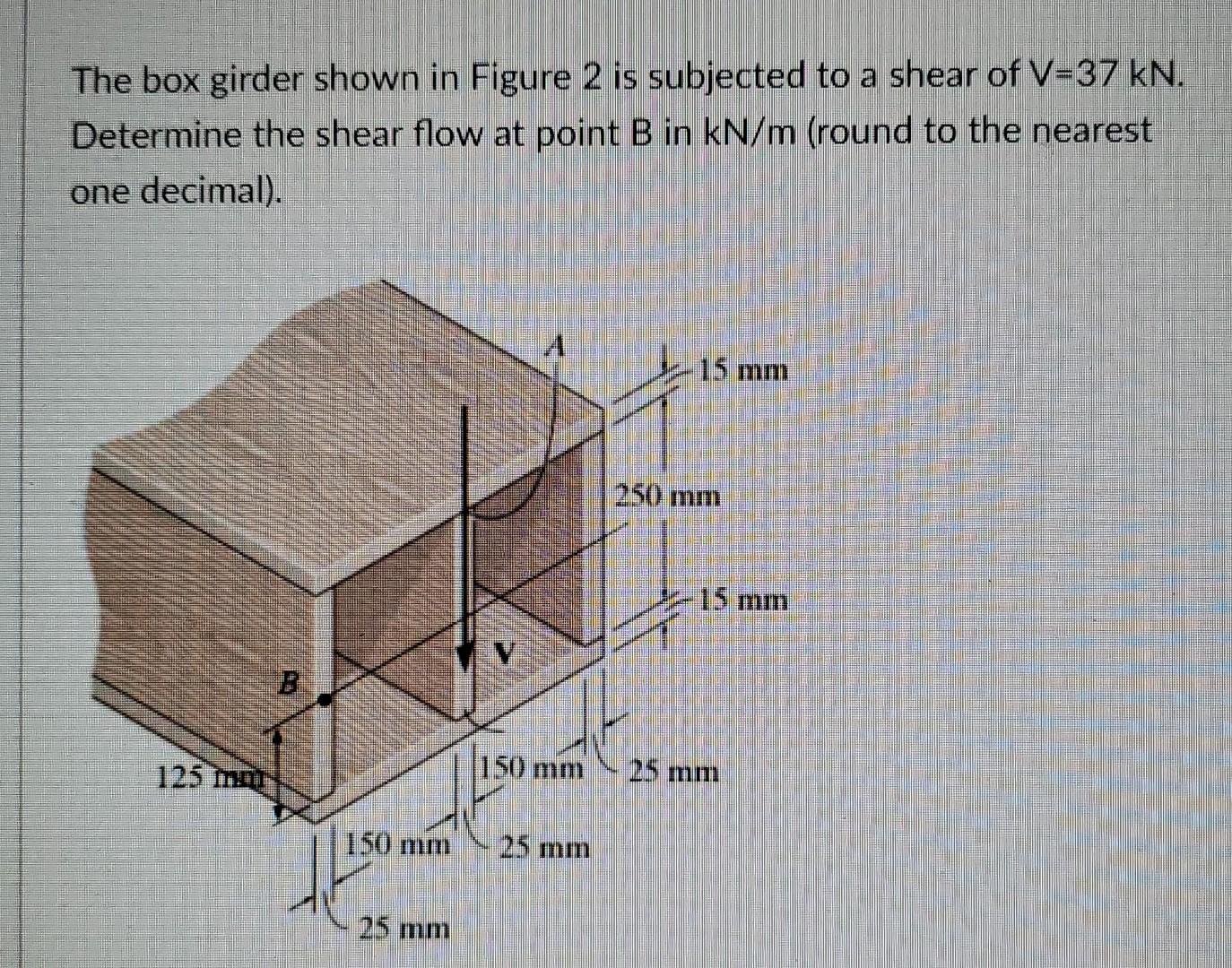 Solved The box girder shown in Figure 2 is subjected to a | Chegg.com