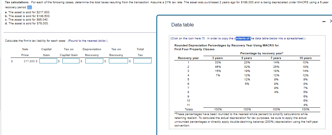 Solved recovery perioda. ﻿The asset is sold for $217,800.b. | Chegg.com