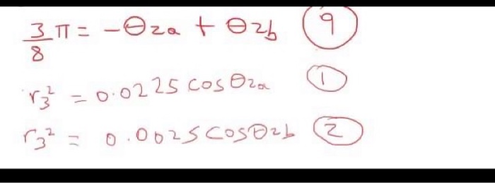 Solved need the code in matlab, to find the values theta a | Chegg.com