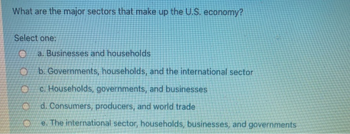 Solved What are the major sectors that make up the U.S. | Chegg.com
