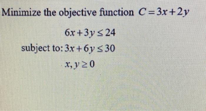 Solved Minimize The Objective Function C 3x 2y 6x 3y 3 24