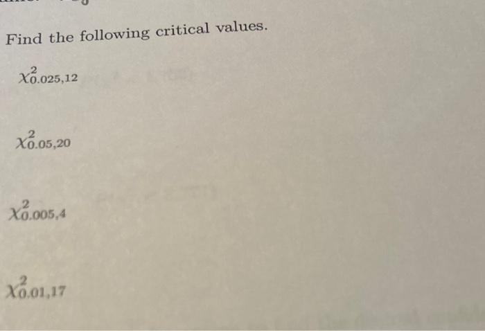 Solved Find the following critical values. | Chegg.com
