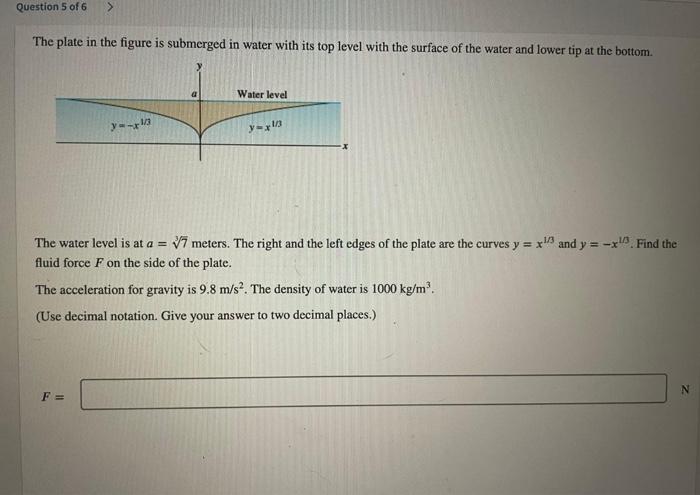 Solved The plate in the figure is submerged in water with | Chegg.com