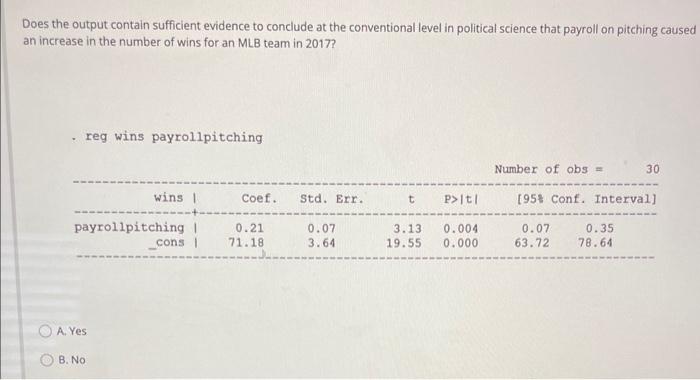 Solved he output in the image is a linear regression using | Chegg.com