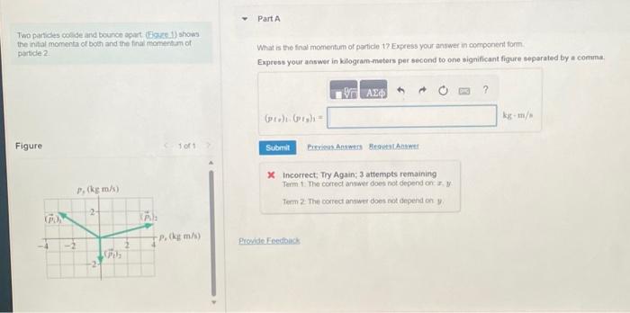 Solved Two particles collide and bounce apart. (Figure 1) | Chegg.com