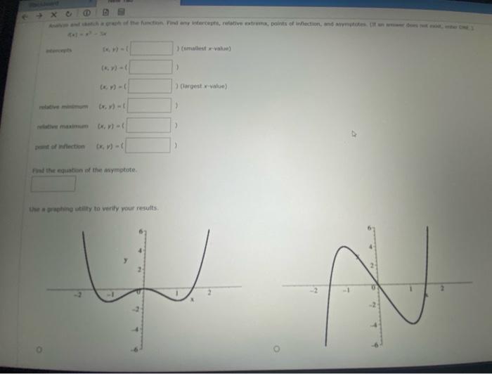 Solved The araph of t is shown in the figure. (a) For which | Chegg.com