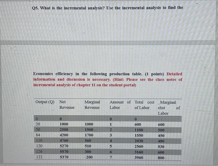 Solved Q5. What is the incremental analysis? Use the | Chegg.com