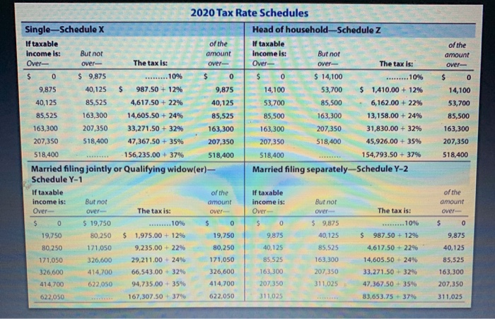 Solved Exercise 3-21 (Algorithmic) (LO. 7) In 2020, Simon, | Chegg.com