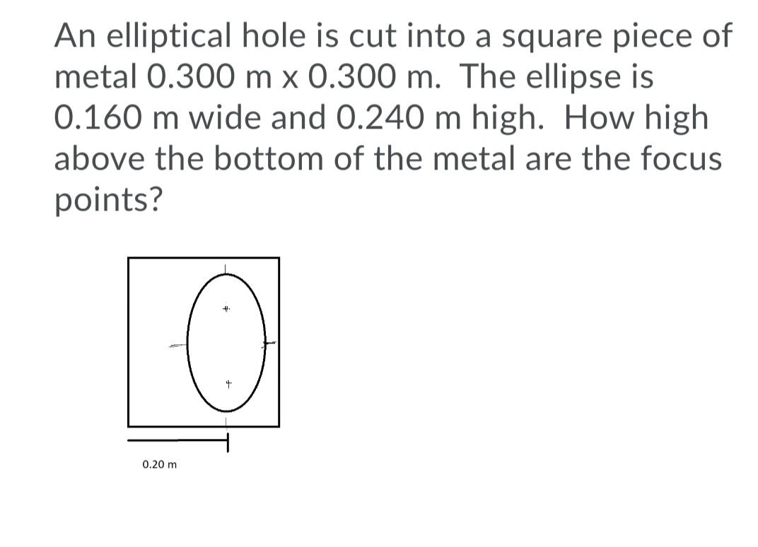 Solved An elliptical hole is cut into a square piece of | Chegg.com