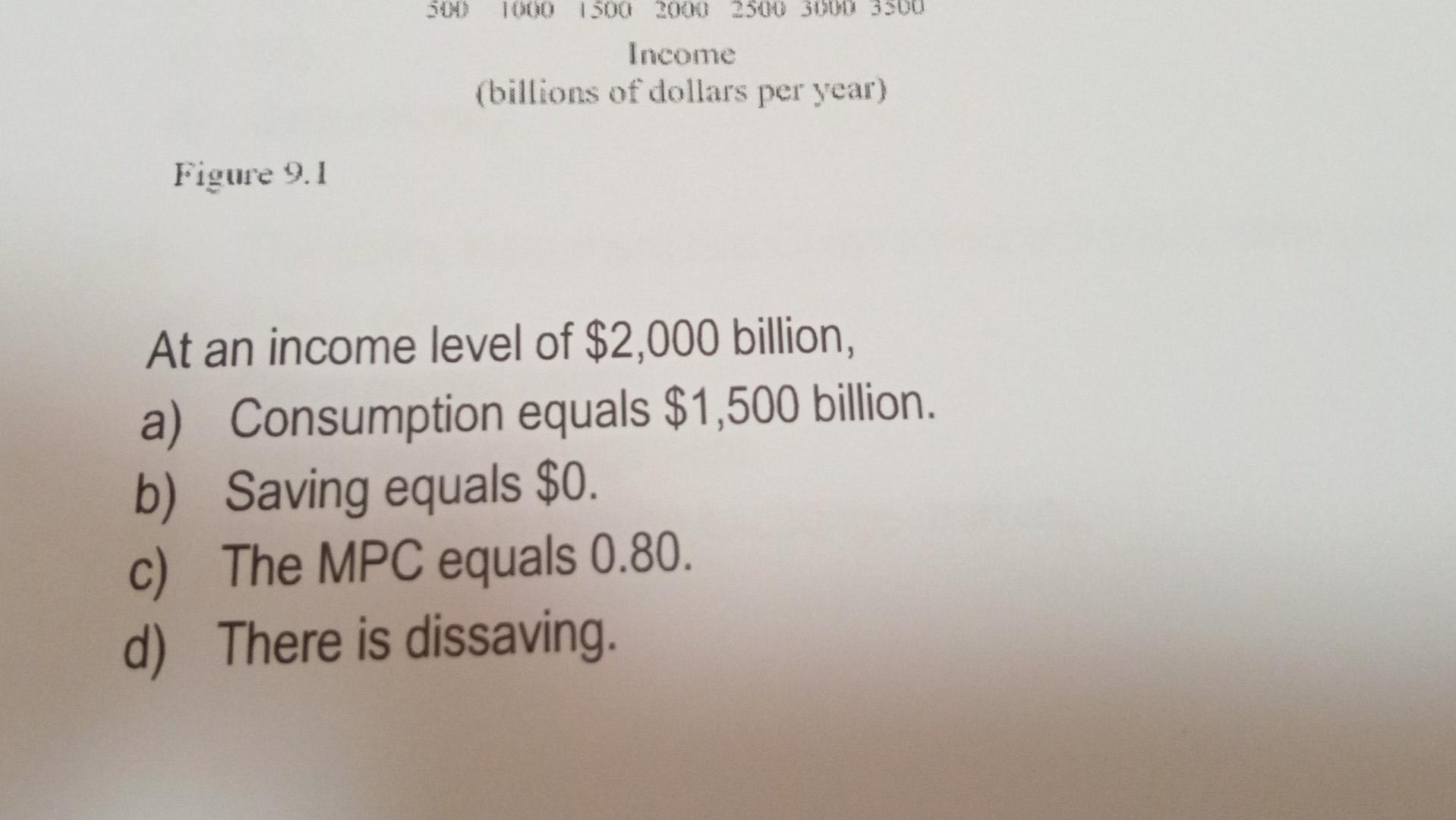 Solved .12 Study the following diagram and answer the | Chegg.com