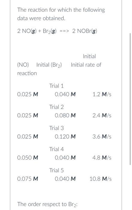 Solved Use the rate laws given below to determine which of | Chegg.com