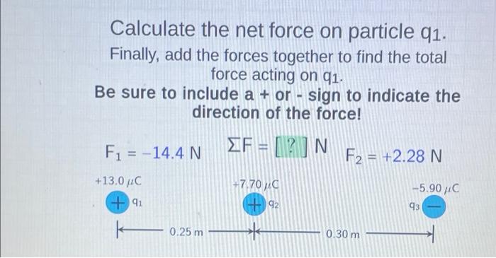 Solved Calculate the net force on particle q1.Finally, add | Chegg.com