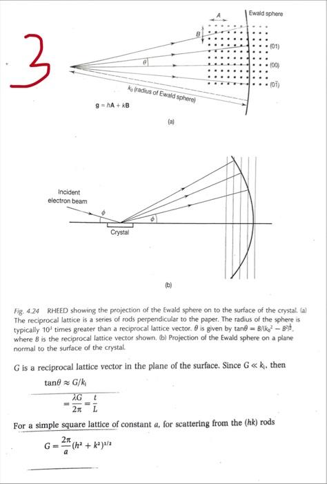 Solved 4.9.2 Reflection high-energy-electron diffraction | Chegg.com