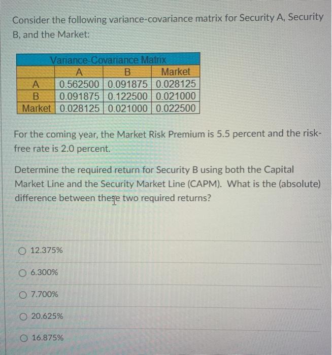 Solved Consider the following variance-covariance matrix for | Chegg.com