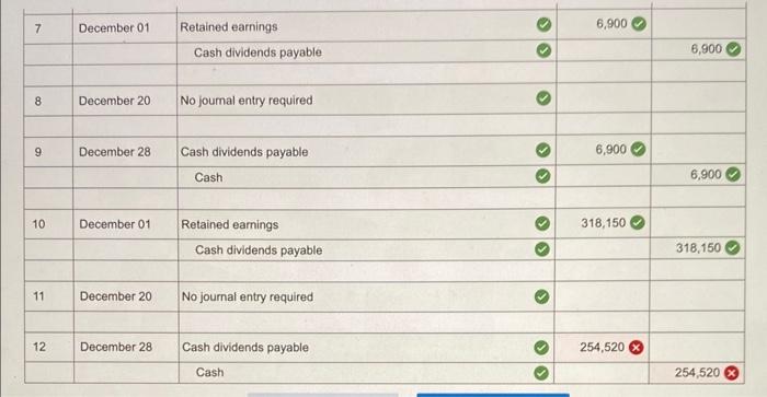 Solved Exercise 18-23 (Algo) Transactions affecting retained | Chegg.com