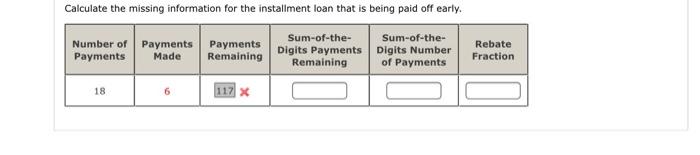 Solved Calculate the missing information for the installment | Chegg.com