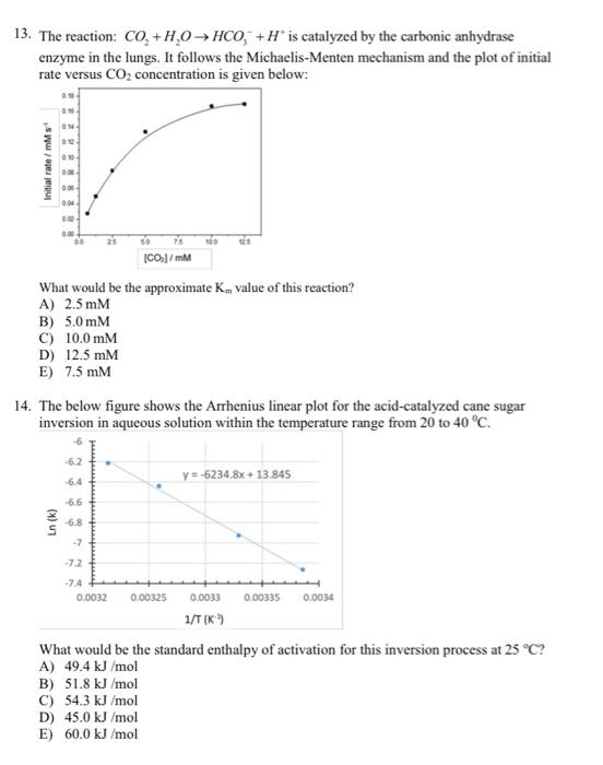 Solved 13. The reaction: CO2+H2O→HCO3−+H+is catalyzed by the | Chegg.com