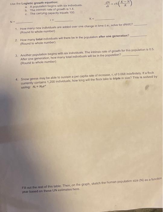 Solved Use the Logistic growth equation: a. A population | Chegg.com