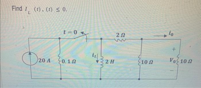 Solved Find IL(t),(t)≤0. | Chegg.com