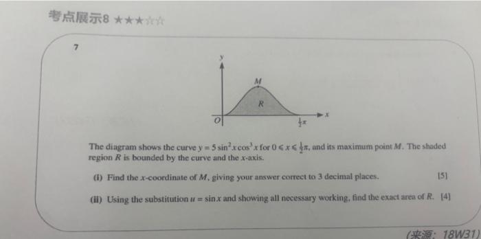 Solved 考点展示8 ★★★☆☆ 7 M R X रेस The diagram shows the curve y | Chegg.com