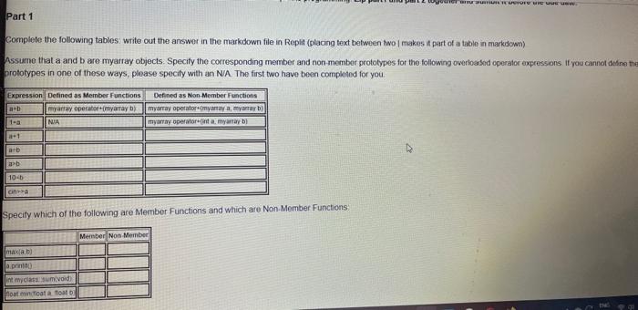 Solved Complete the following tables: write out the answor | Chegg.com
