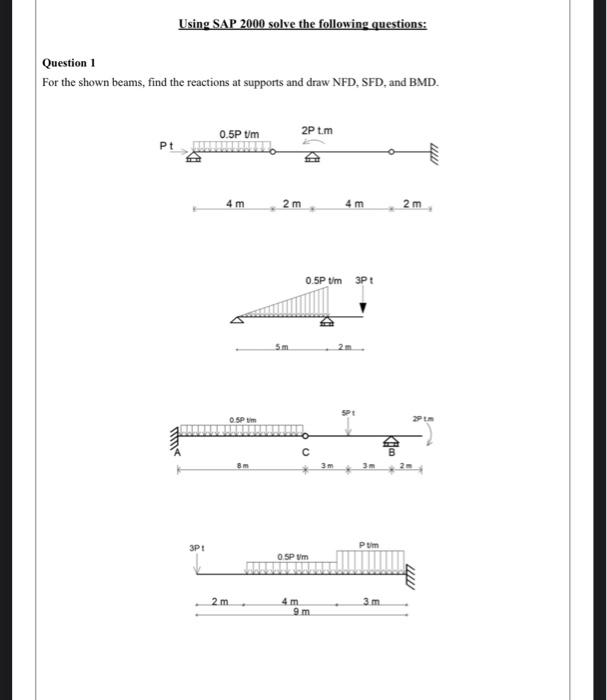 Solved Using SAP 2000 solve the following questions: | Chegg.com